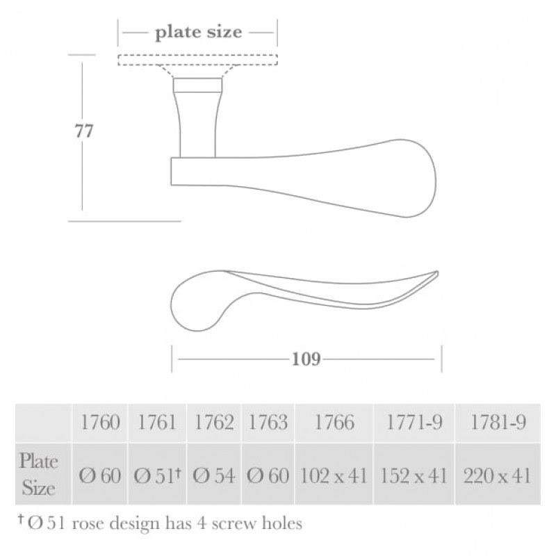 17 Series - Door Lever Sets | Frank Allart