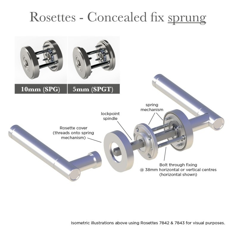 7850 Select Rosette Concealed Fix - Unsprung | Frank Allart