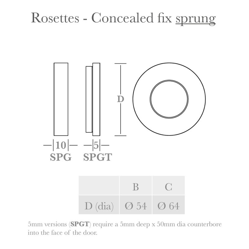 7850 Select Rosette Concealed Fix - Unsprung | Frank Allart