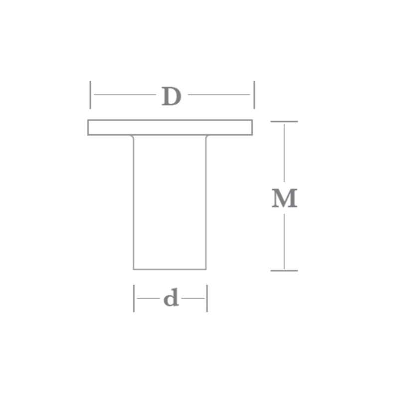 0620 Dust Excluding Socket | Frank Allart