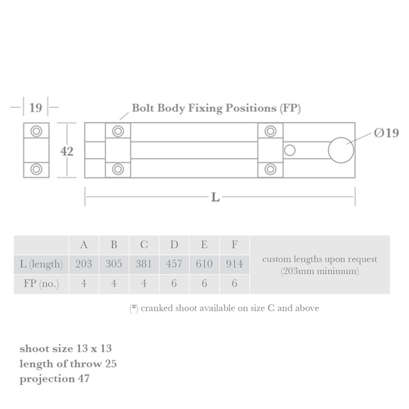 0445 Surface Bolt | Frank Allart