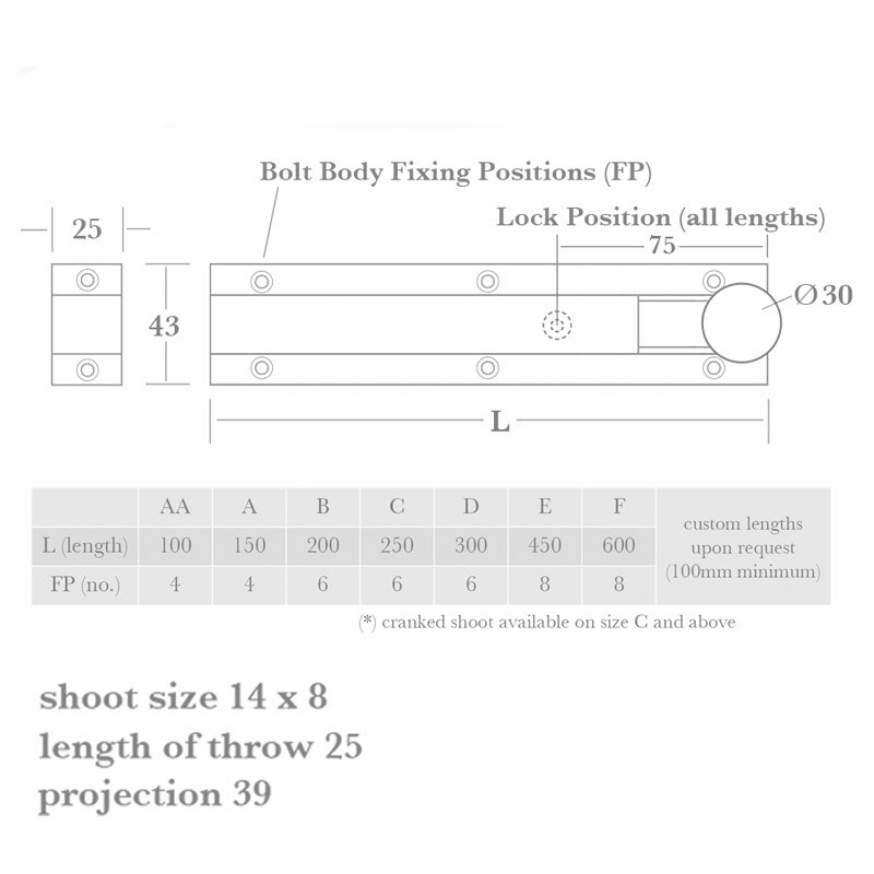 6481 Surface Bolt | Frank Allart
