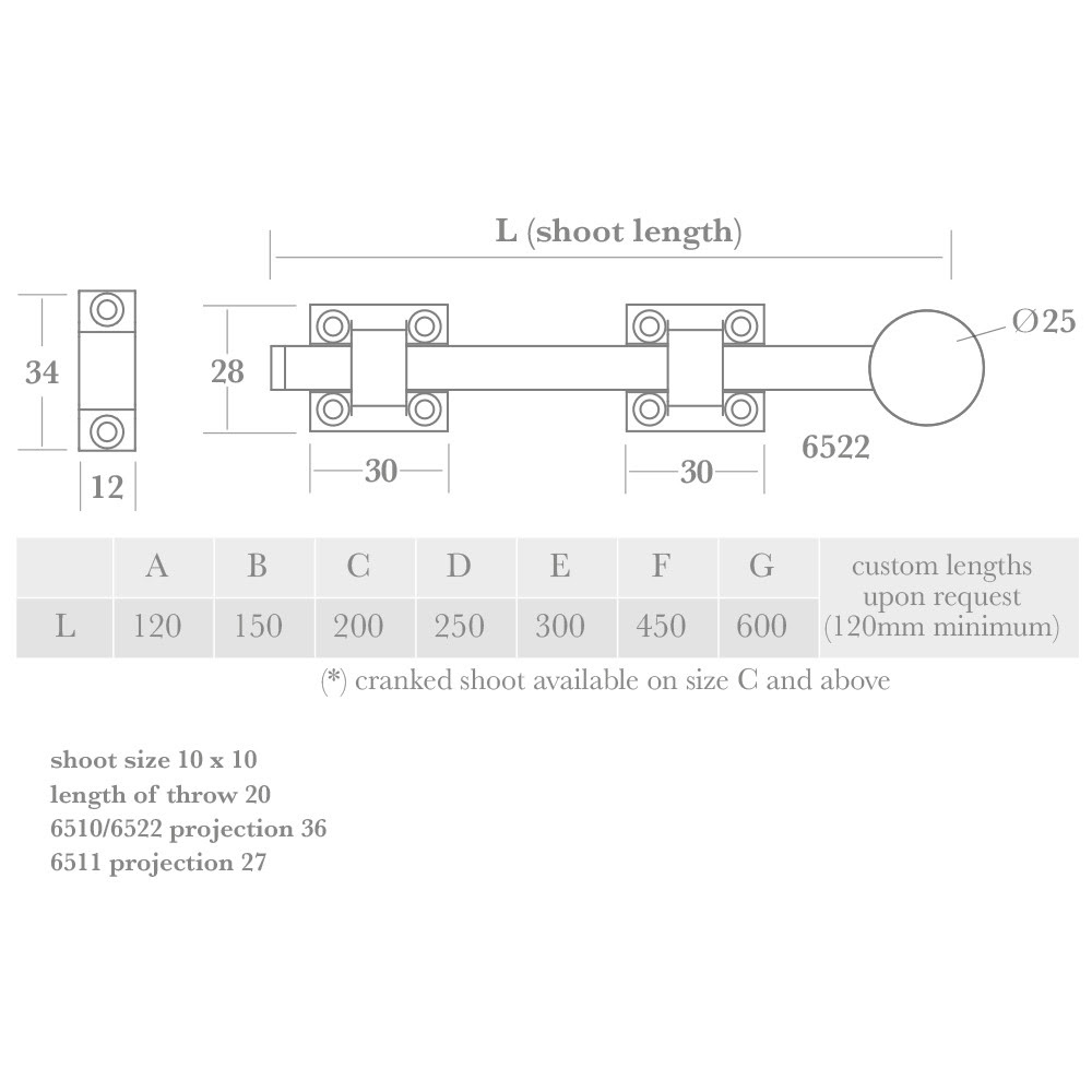 6522 Skeleton Bolts | Frank Allart