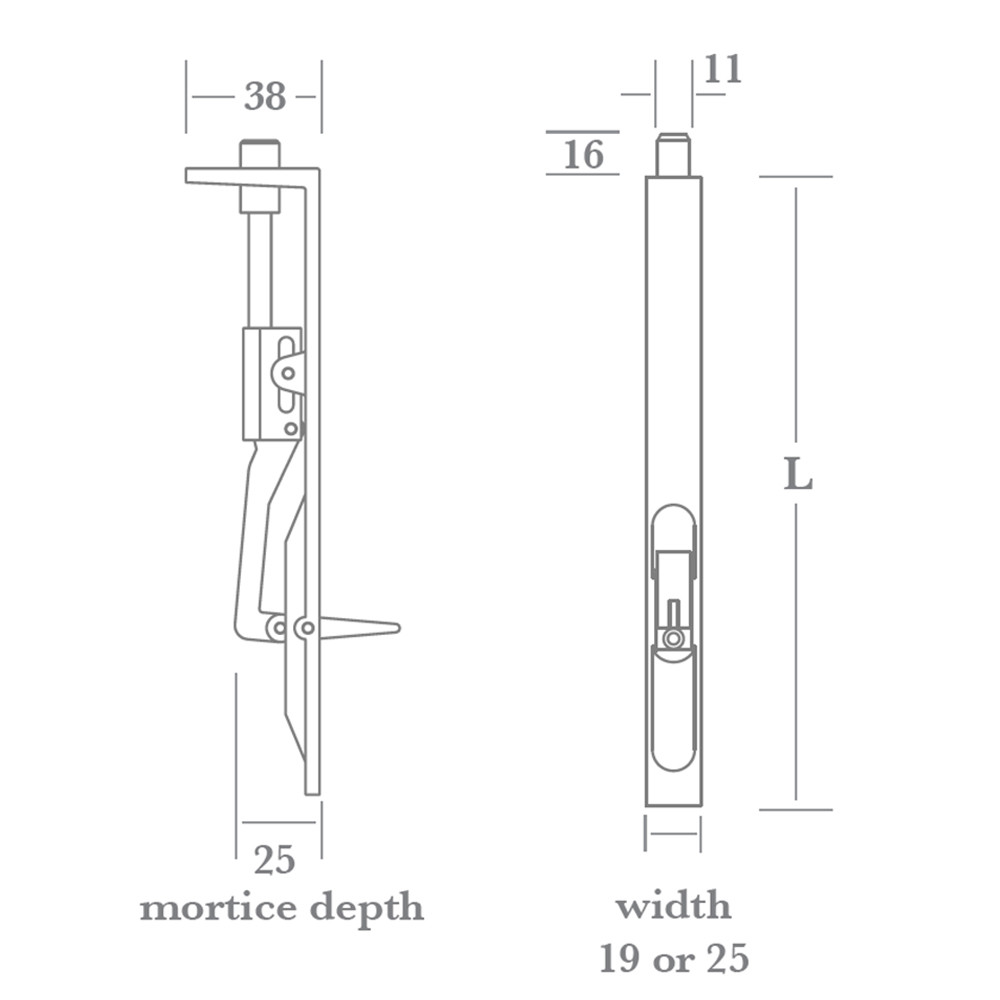5640 Lever Action Flush Bolts | Frank Allart