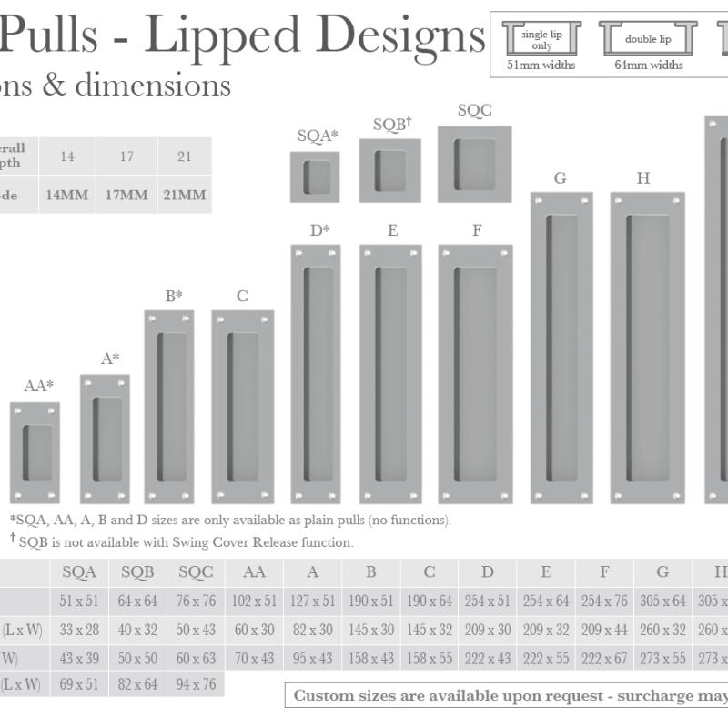 3207 Lipped Flush Pull | Frank Allart